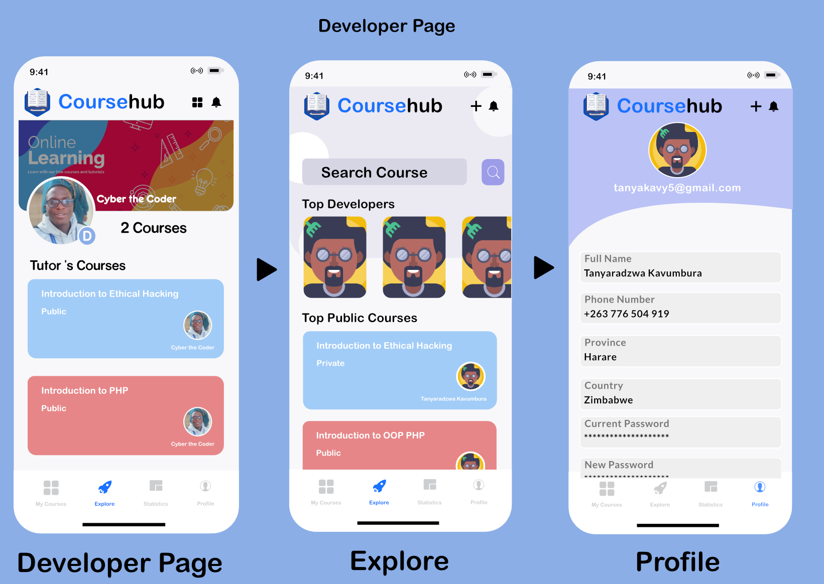 alistairholmes (Alistair Holmes) · GitHub