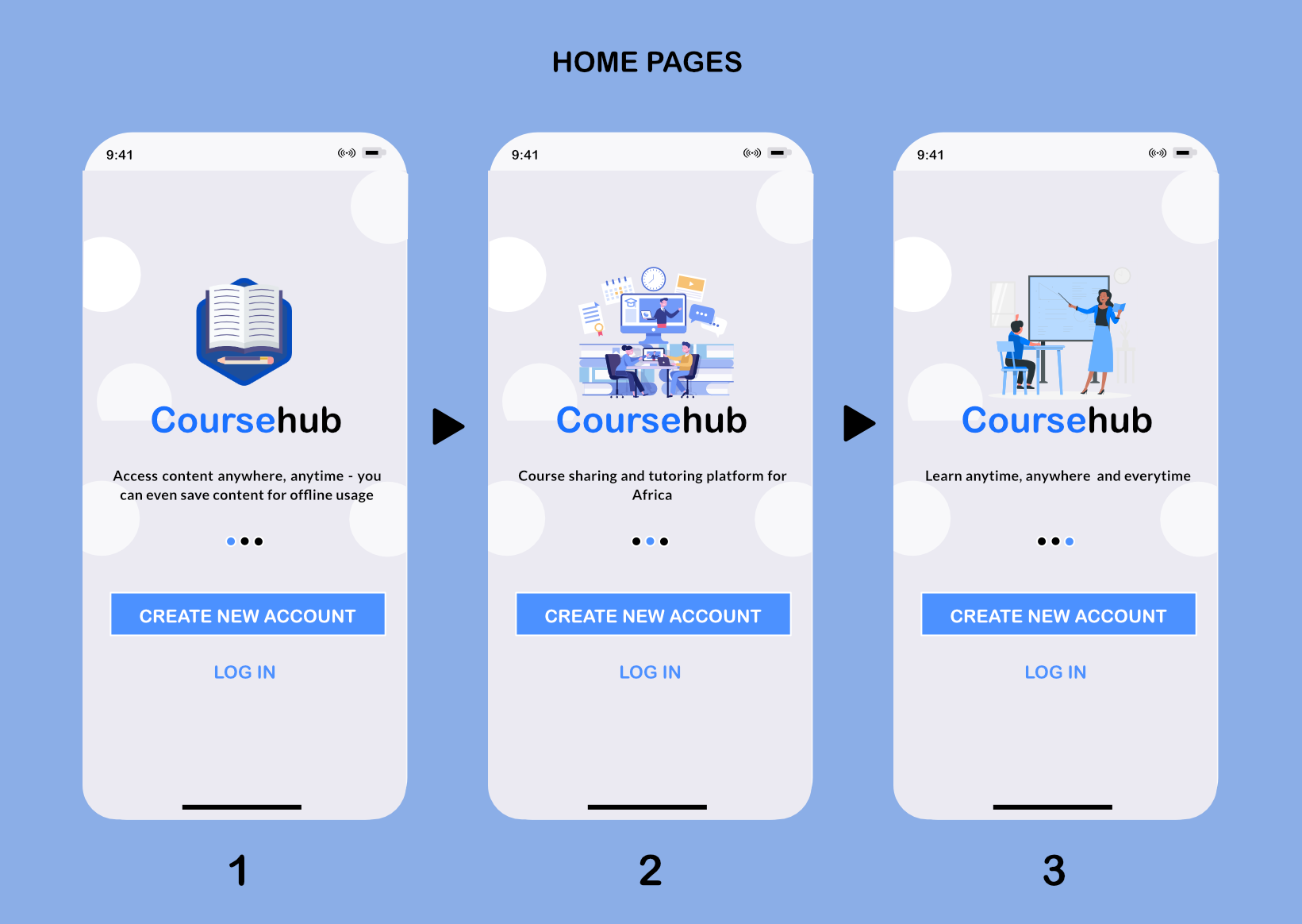 Onboarding Screens · Issue #4 · flutterdevzim/coursehub · GitHub