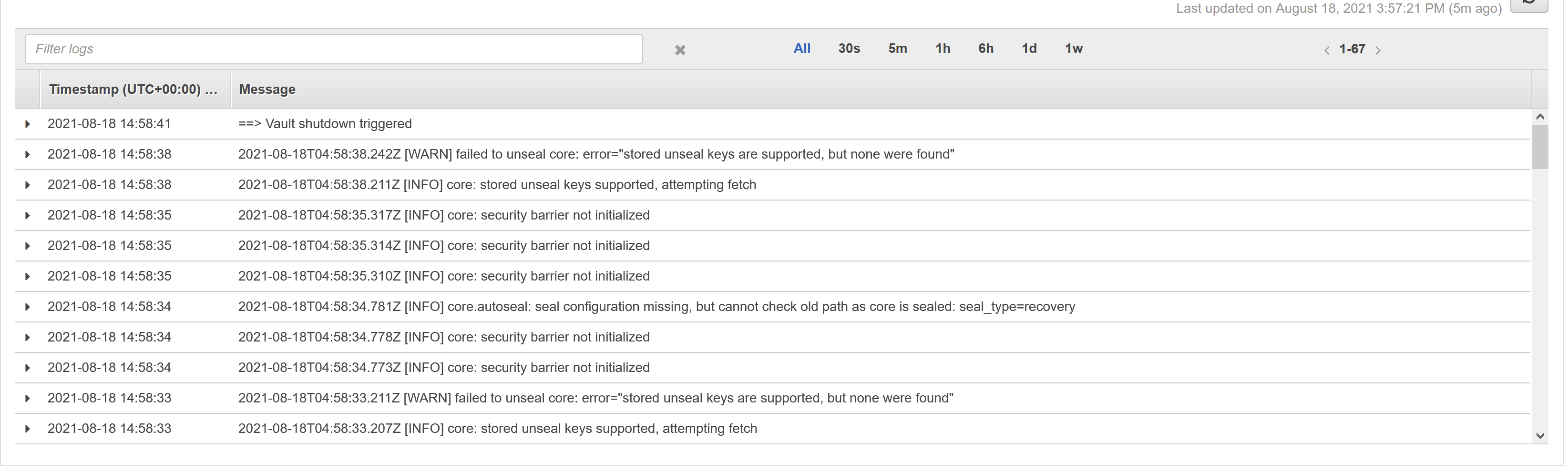 Failed To Unseal Fully Initialised Vault · Issue 12342 · Hashicorp Vault · Github