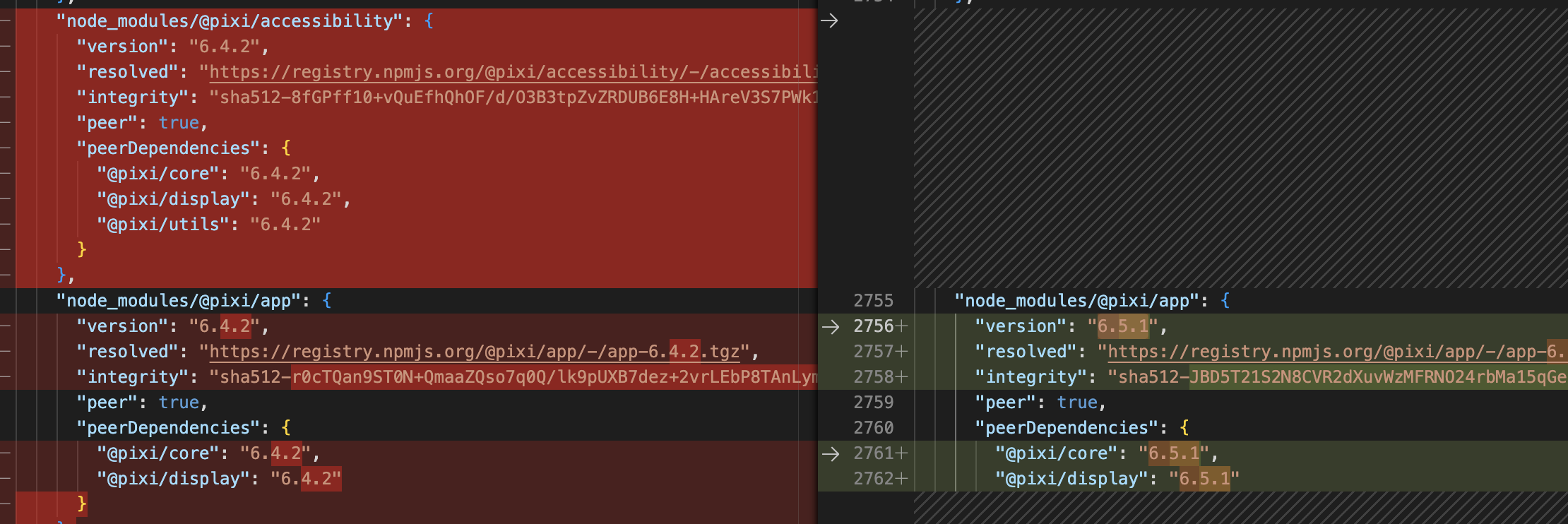 Packages installed are not respecting the versions in package.json · Issue #8607 · pixijs/pixijs ...
