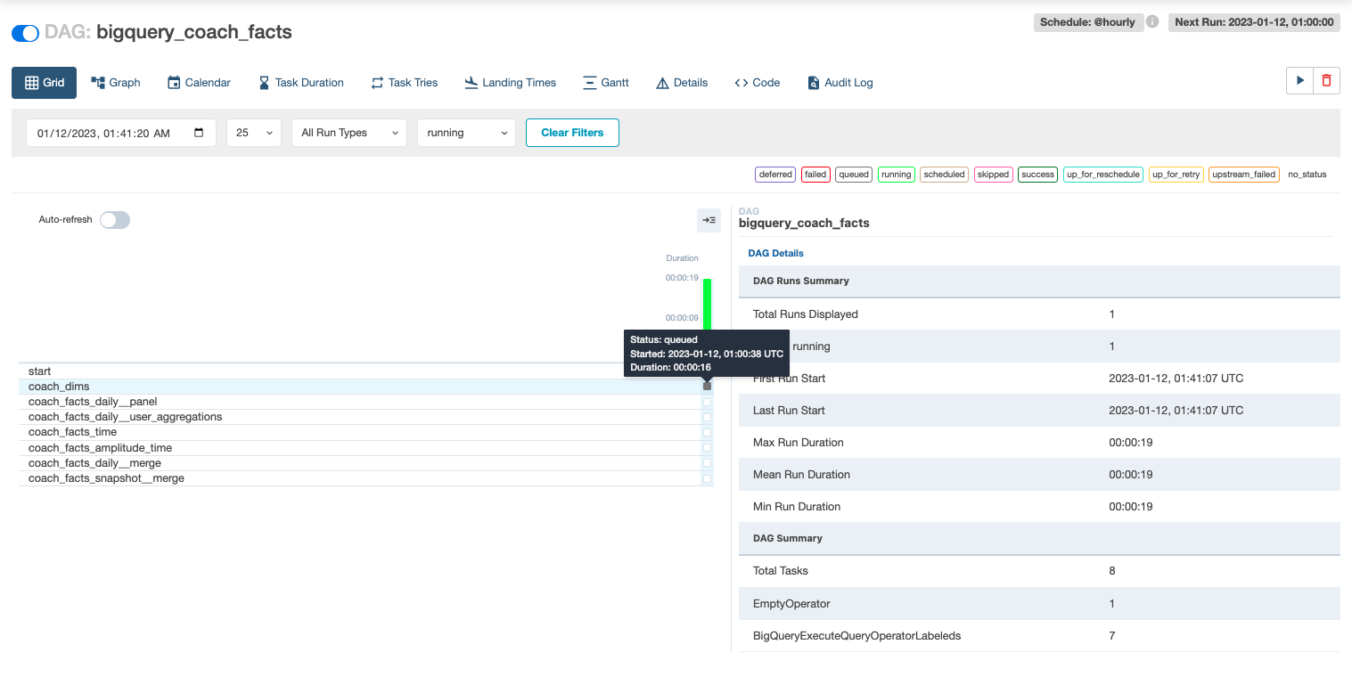 Peculiar grid view behavior in 2.4.0, recent dag runs fail to show · Issue #28872 · apache ...