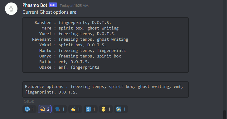 GitHub - WhatAMan234/PhasmophobiaDiscordBot: Phasmophobia Discord Bot