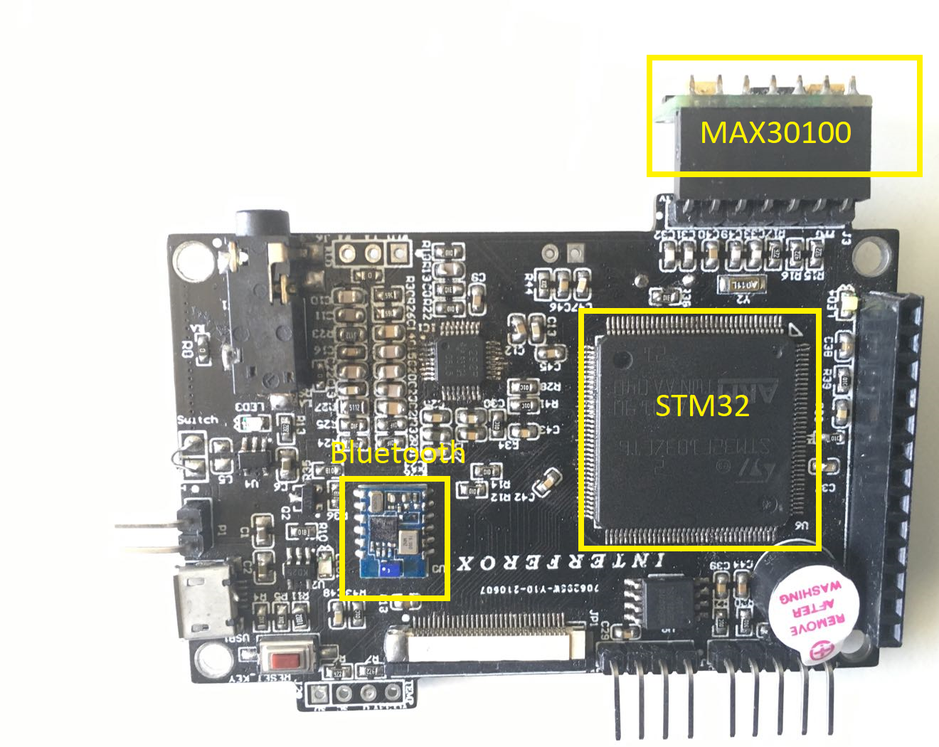 GitHub - felixcamer/PPG-STM32-microcontroller: This is a ...