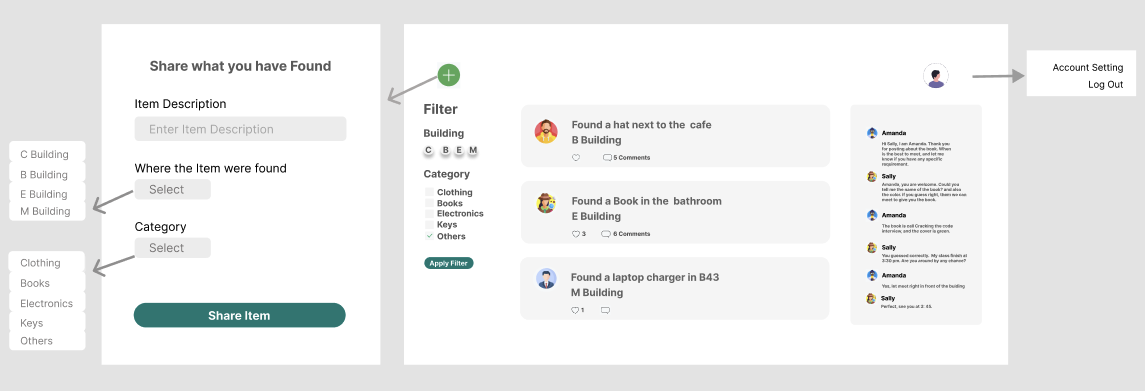 GitHub - josealarconchacon/Lost-And-Found