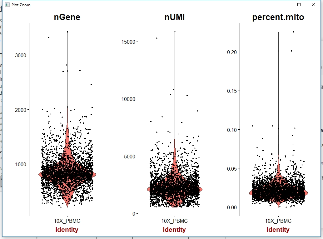 Question about the violin plot of QC in "Guided Clustering Tutorial ...