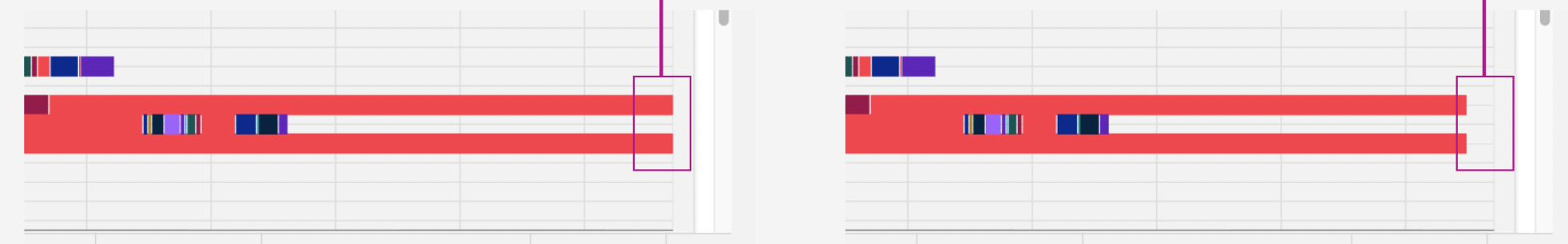 Stacked Bar Chart Group Tooltip Spacing Issue · Issue 1464 · Carbon Design Systemcarbon