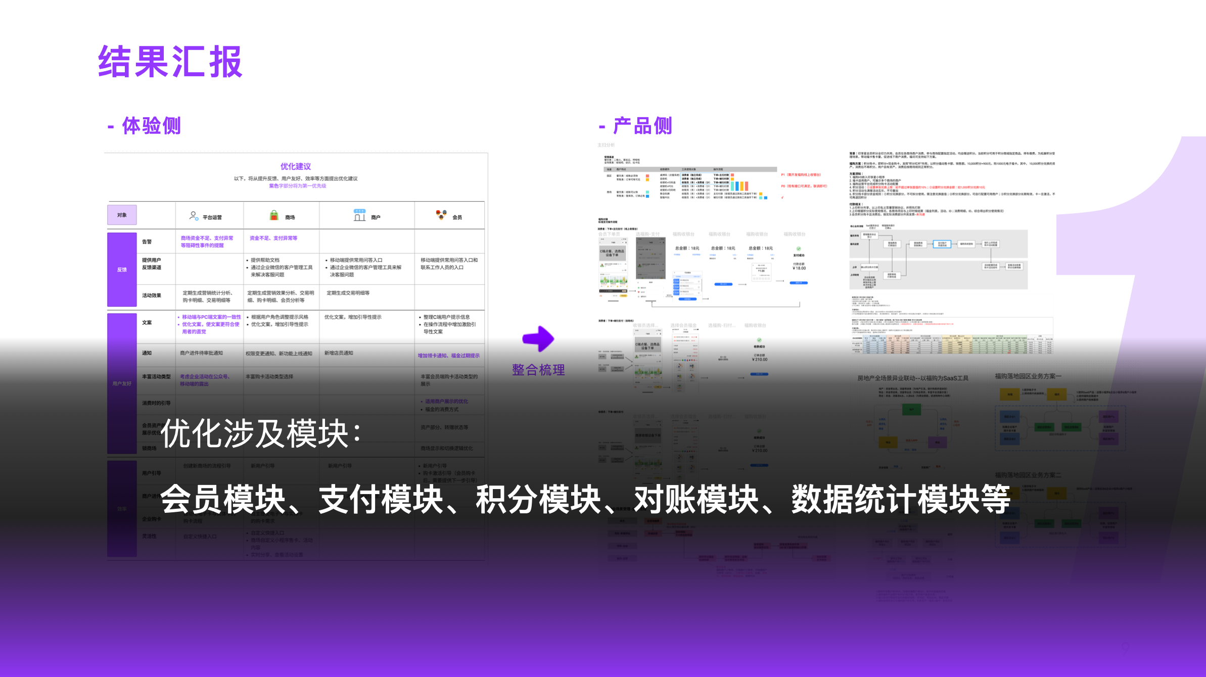 GitHub - xiaohuihuise/My-Portfolio