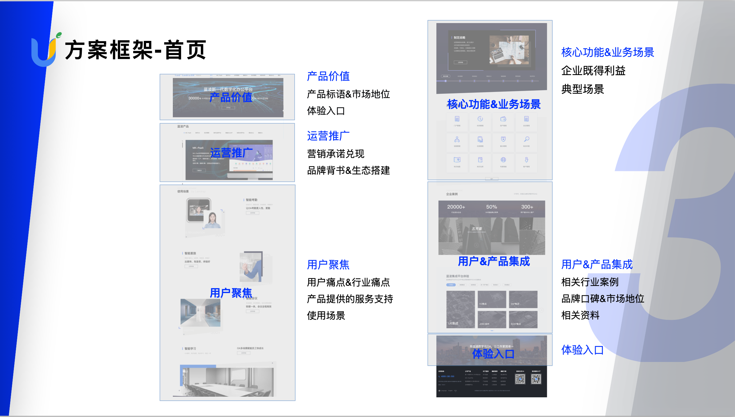 GitHub - xiaohuihuise/My-Portfolio