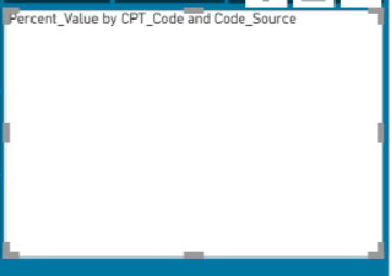 Export to Power BI Visual no longer working · Issue #865 · microsoft ...
