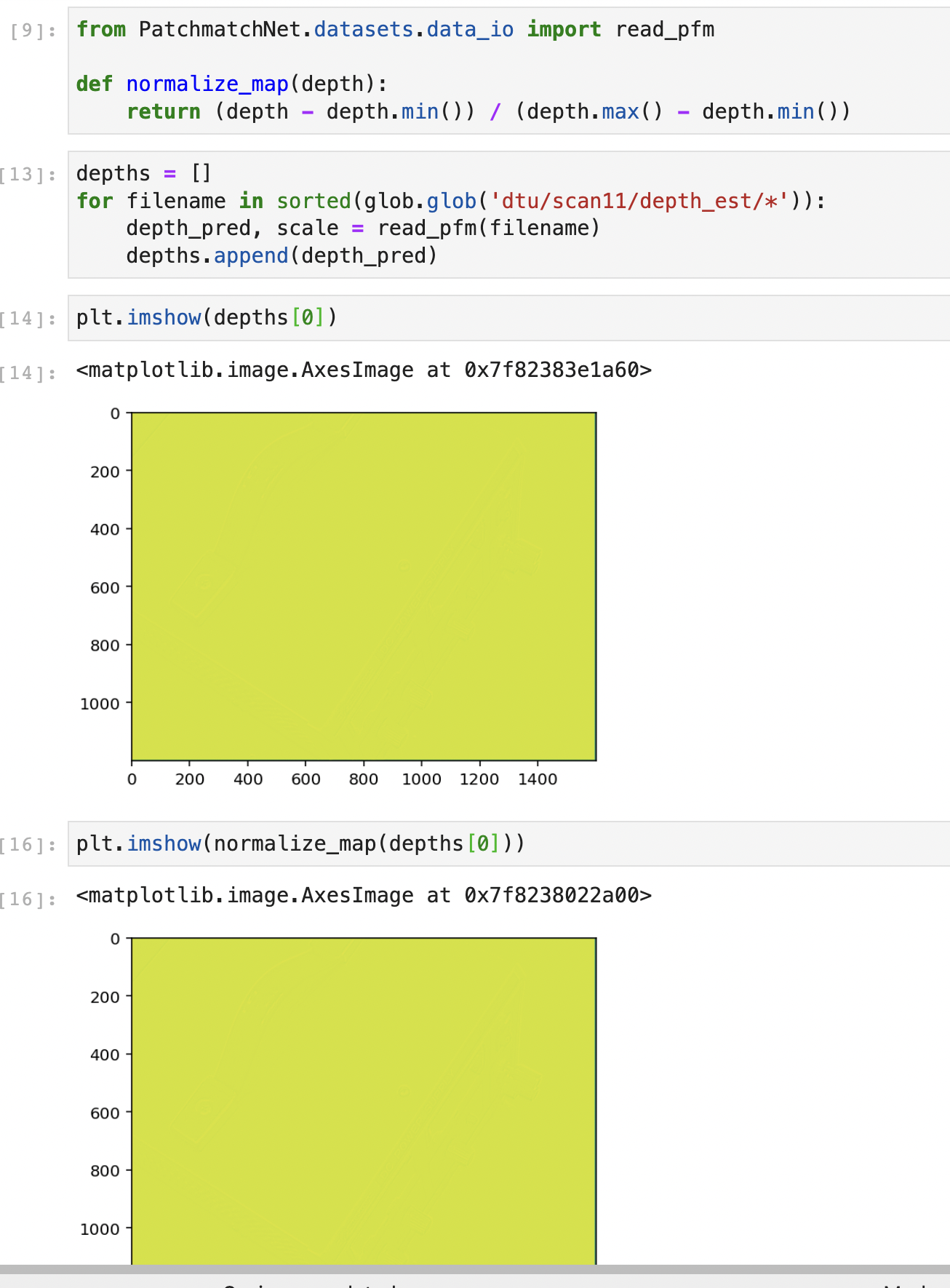 Depth Images Are Empty With Your Checkpoint On Dtu Dataset · Issue 76 