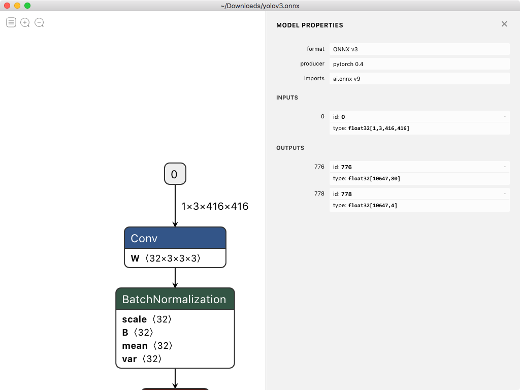 Output from ONNX export · Issue #246 · ultralytics/yolov3 · GitHub