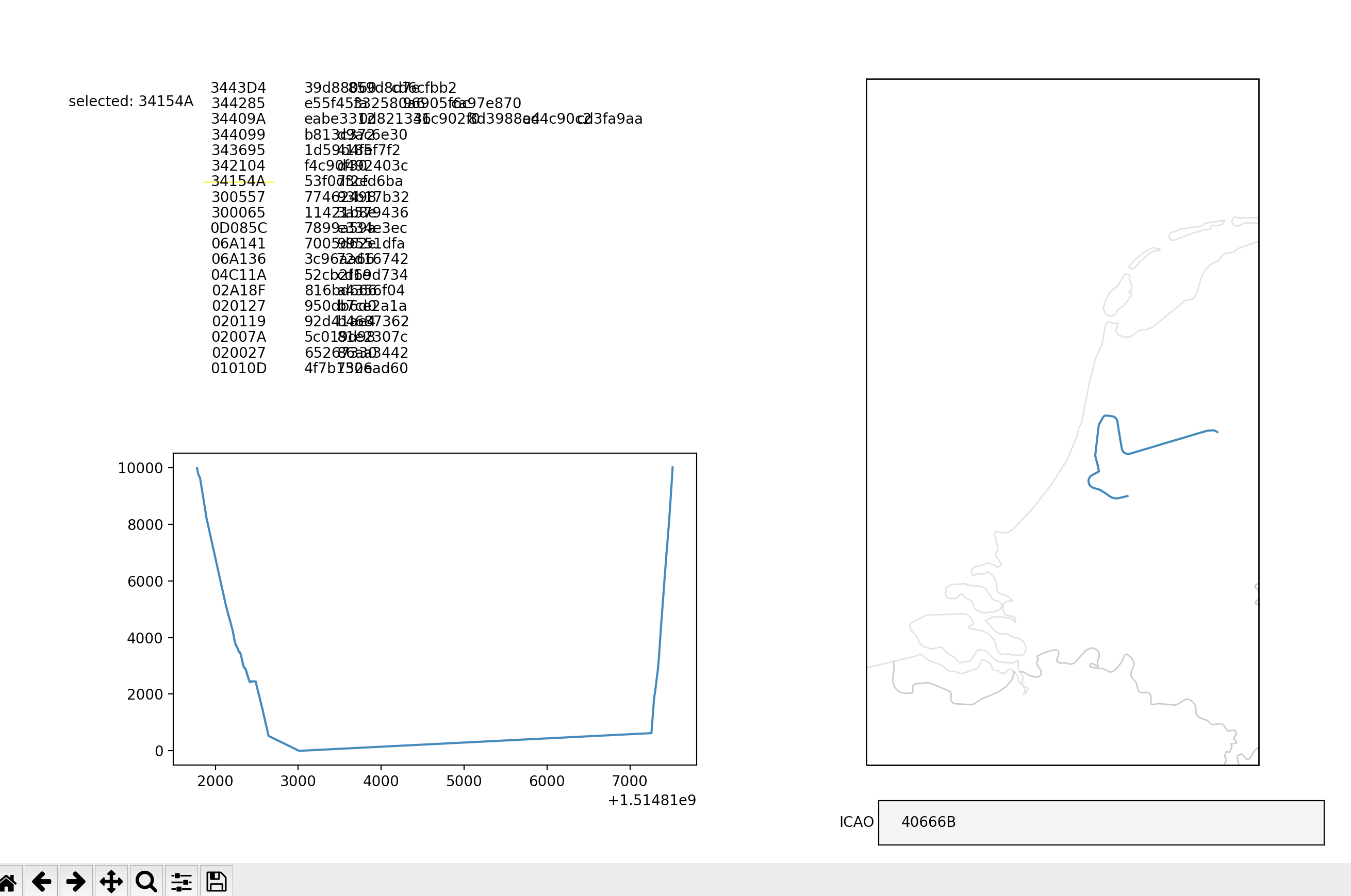 Github Albibonitrajectoryplotter Interactive Trajectory Plotter With The Possibility Of