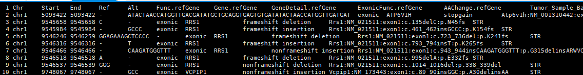 problems using plotmafsummary · Issue #667 · PoisonAlien/maftools · GitHub