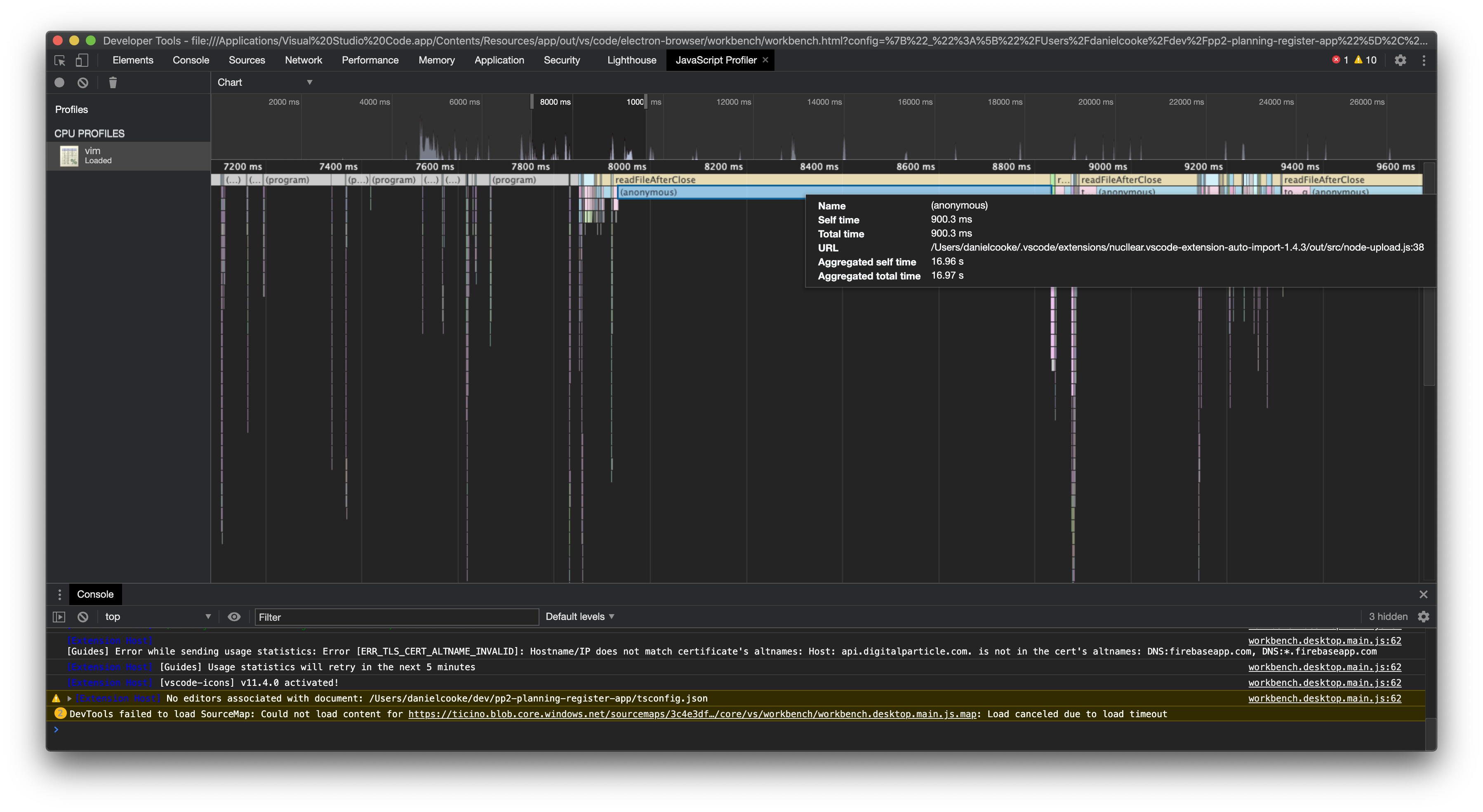 Plugin Has Become Unusable When Tsc Is Compiling · Issue 6696 · Vscodevim Vim · Github