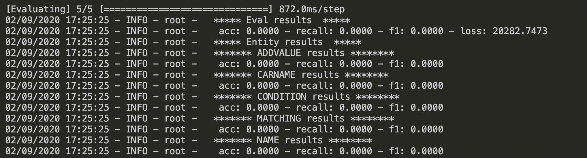 loss 不收敛，指标全为0 · Issue #4 · lonePatient/BERT-NER-Pytorch · GitHub