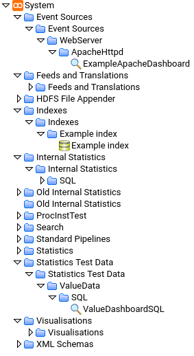 Import failing to import all entities · Issue #442 · gchq/stroom · GitHub