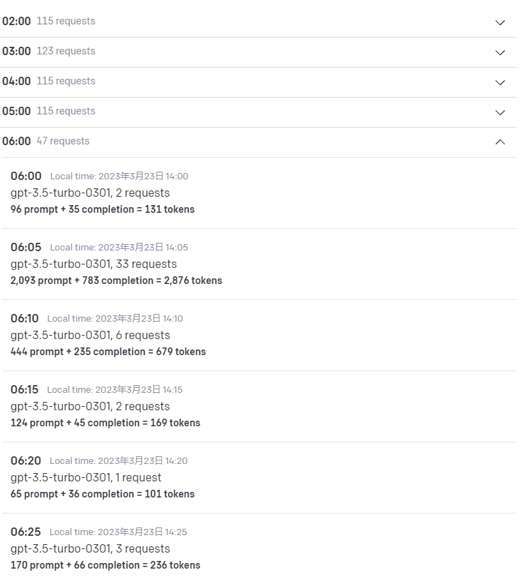 chatgpt翻译速度不稳定。 · Issue #204 · yihong0618/bilingual_book_maker · GitHub