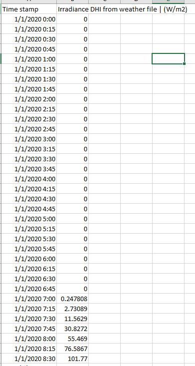 DView timestamp misleading · Issue #437 · NREL/SAM · GitHub