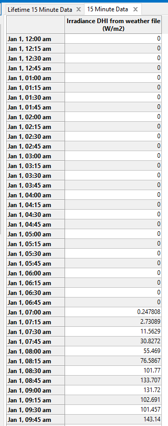 DView timestamp misleading · Issue #437 · NREL/SAM · GitHub