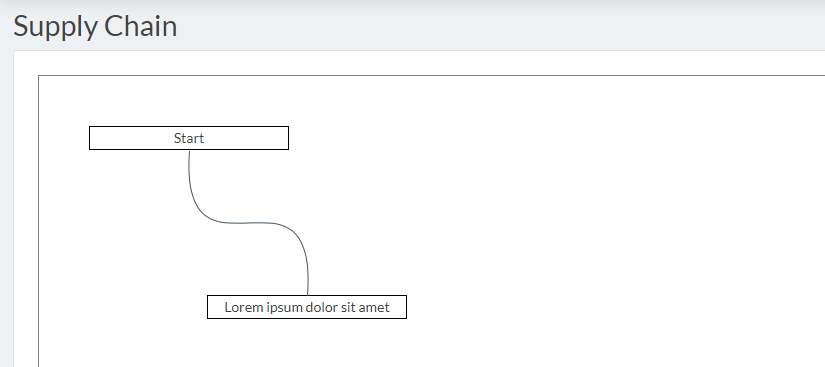 Dynamic `targetOption` and `sourceOption` anchors upon dragging of node elements · Issue #485 ...