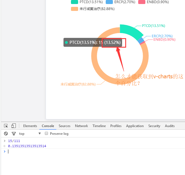 怎么获取环图的百分比？ · Issue #151 · ElemeFE/v-charts · GitHub