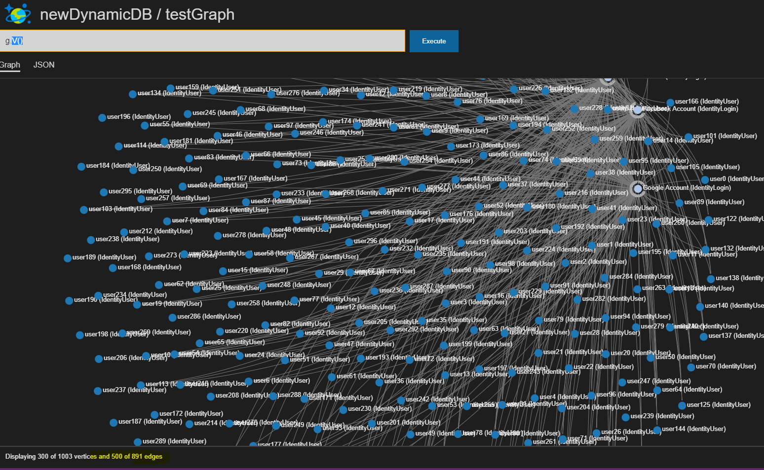 Incorrect number of edges displayed in graph · Issue #1187 · microsoft/vscode-cosmosdb · GitHub