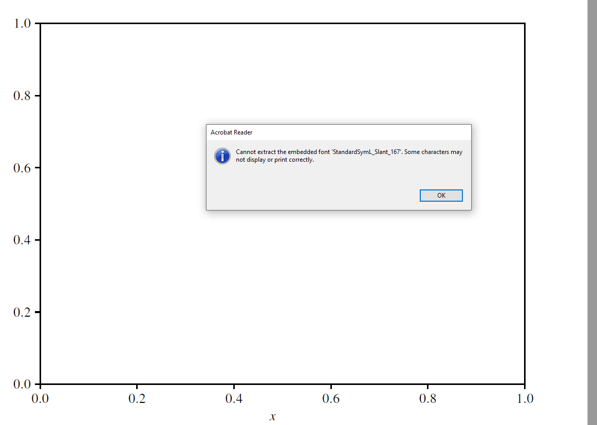 Error with greek letters in pdf export when using usetex=True and mathptmx · Issue #16087 ...