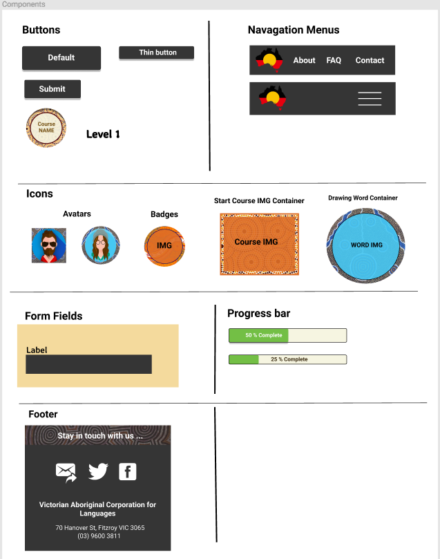 Github Vacl App Yana Aboriginal Language Learning App