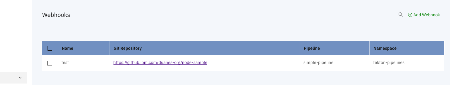 Webhooks Table Header Looks Like It Has Some Border Issues In Firefox · Issue 130 · Tektoncd