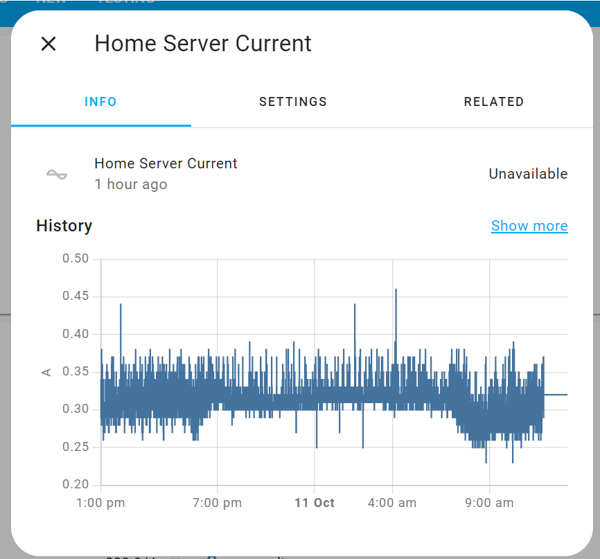 Ha Core Release 2022103 October 10 Breaks Power Monitoring · Issue 1004 · Alexxit