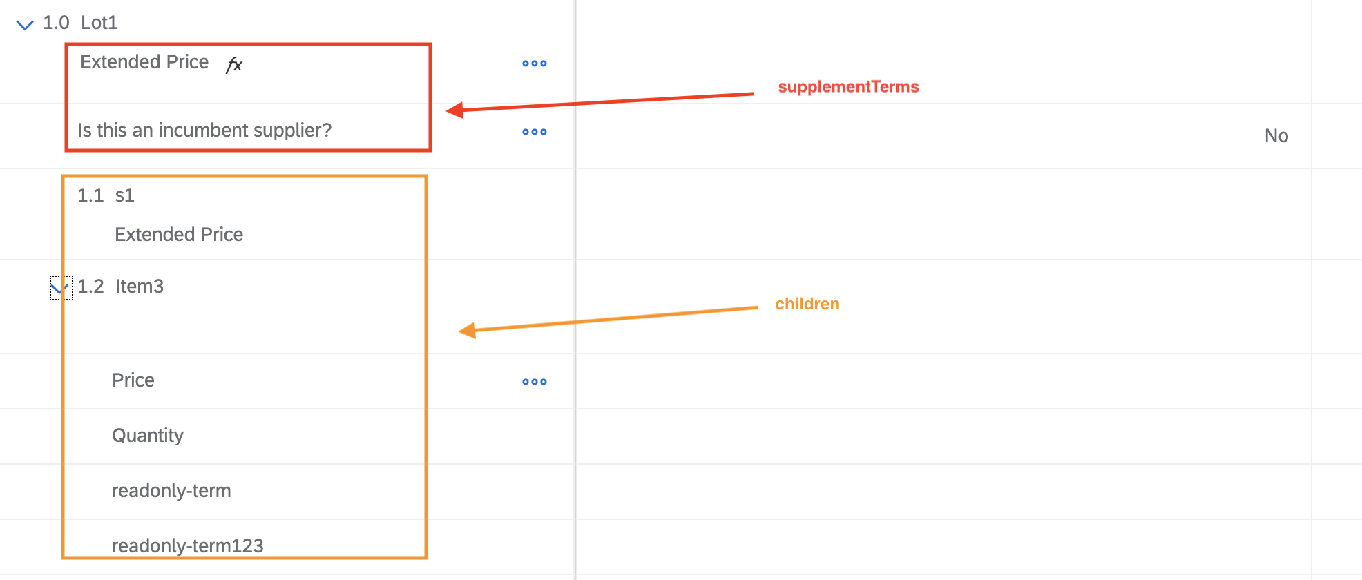 [Sourcing] Multiple relationKey for tree table · Issue #9475 · SAP/fundamental-ngx · GitHub