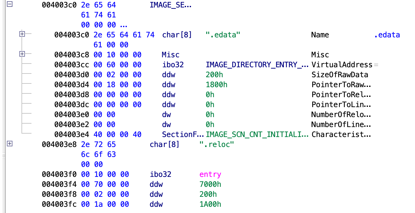 "ghidra.program.model.util.CodeUnitInsertionException: Insufficent memory" during loading a ...