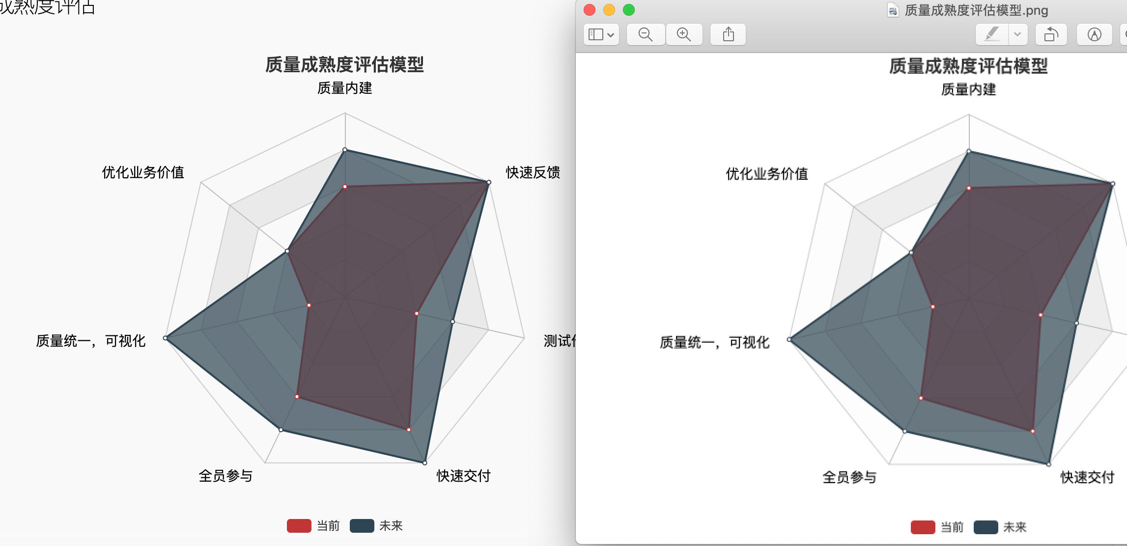 Low dpi for downloaded picture · Issue #119 · phodal/ledge · GitHub