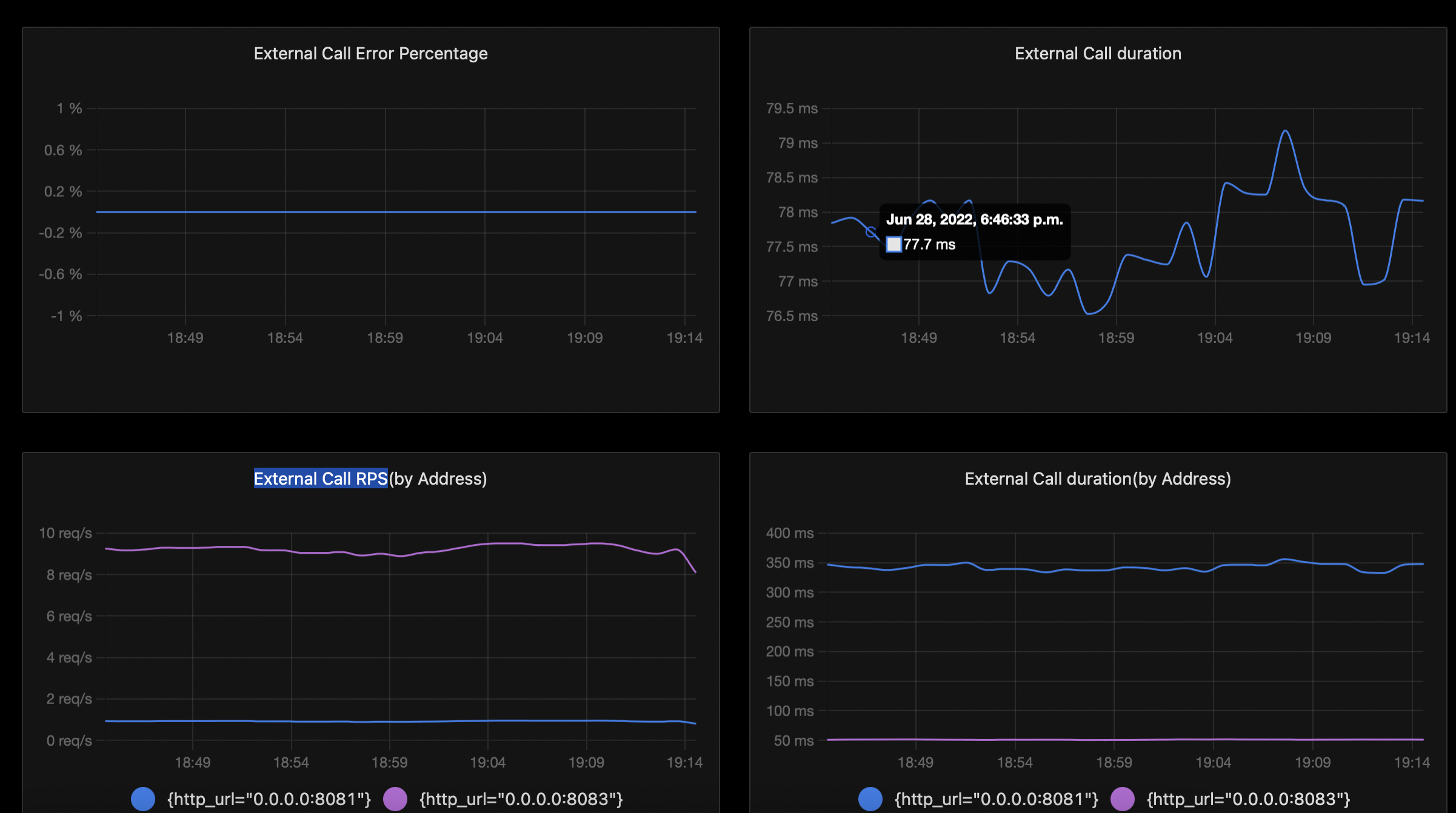 Make SigNoz more GRPC aware · Issue #1252 · SigNoz/signoz · GitHub