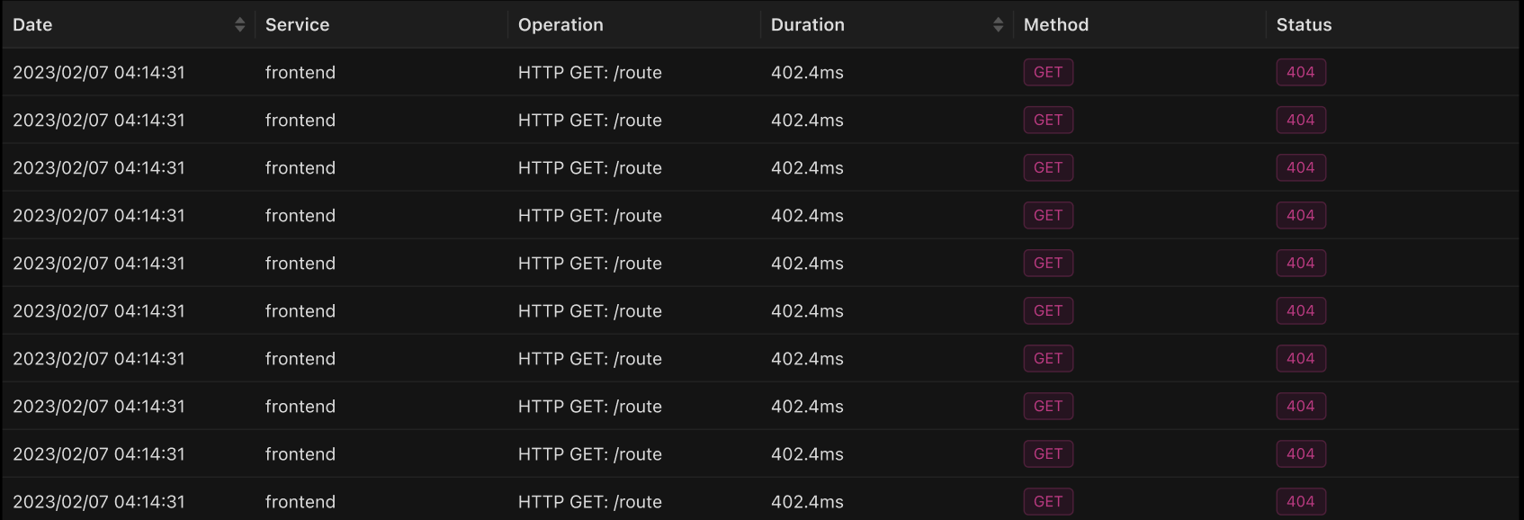 List view tab in the traces explorer · Issue #2333 · SigNoz/signoz · GitHub