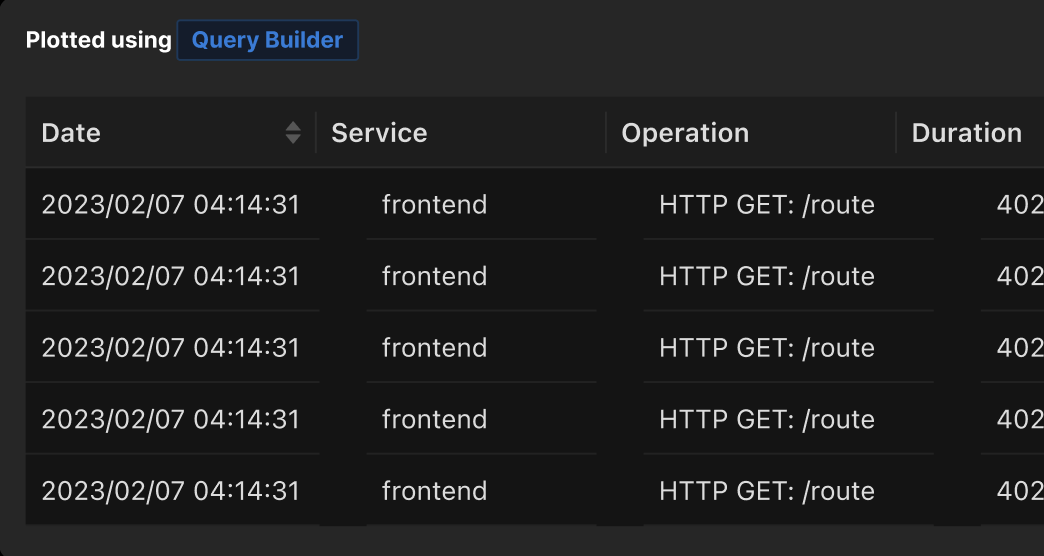 Add view only component for table and list panel types · Issue #2357 · SigNoz/signoz · GitHub