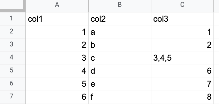 Error with numericise ignore specific column · Issue #1069 · burnash/gspread · GitHub