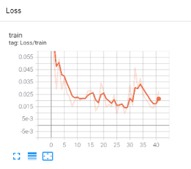 Question about using ContrastiveLoss for modeling training · Issue #295 · KevinMusgrave/pytorch ...