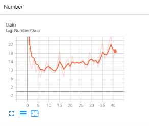 Question about using ContrastiveLoss for modeling training · Issue #295 · KevinMusgrave/pytorch ...