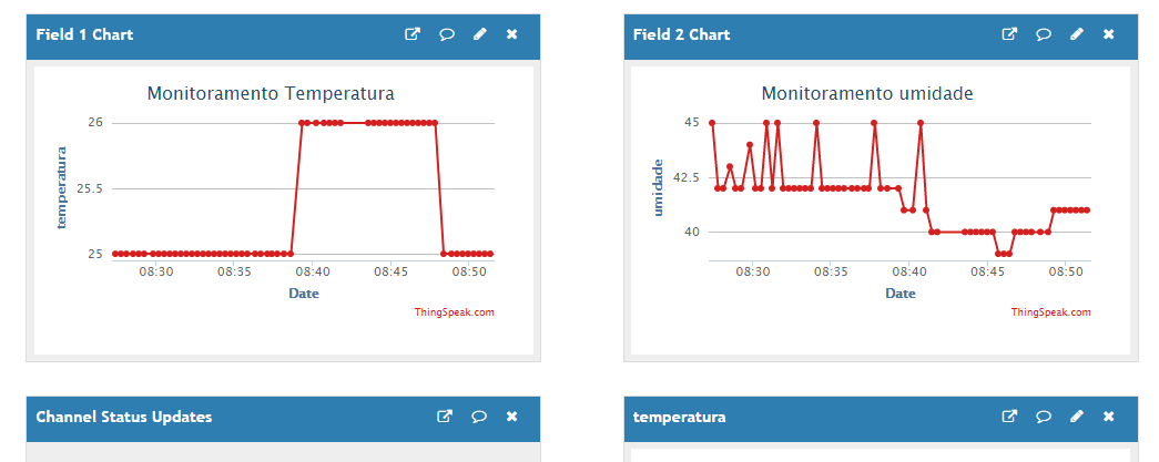 GitHub - luizcalaca/thingspeak-iot