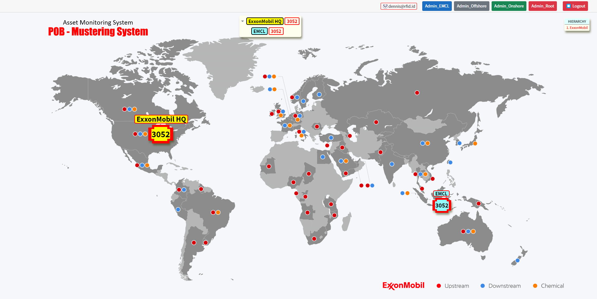 GitHub - rinovj/Asset-Monitoring-System
