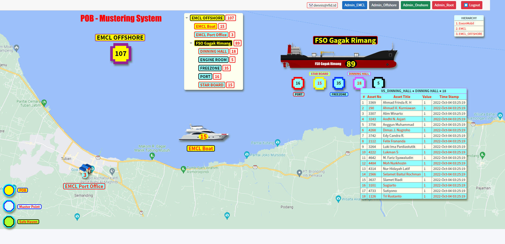 GitHub - rinovj/Asset-Monitoring-System