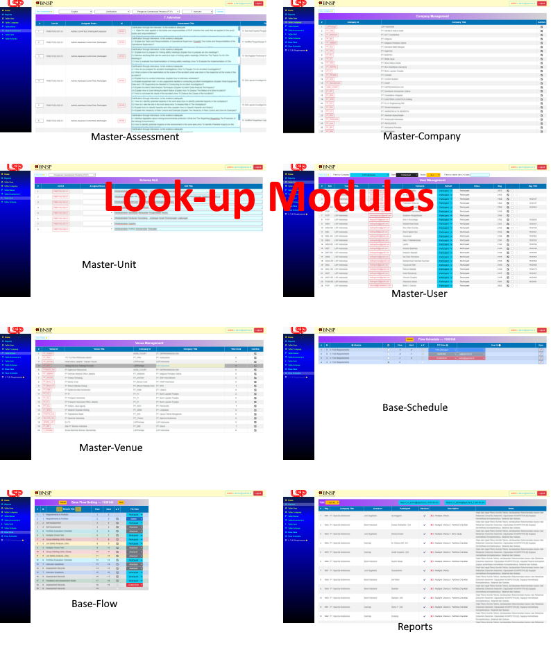 GitHub - rinovj/Certification-System