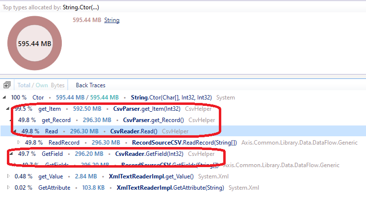 CSVReader uses double the required memory due to "shouldSkipRecord" check. · Issue #1977 ...