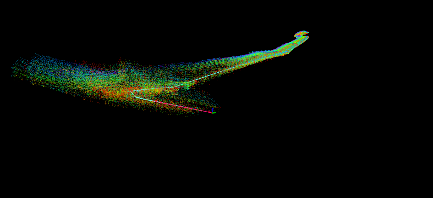 LIO-SAM initialization problem · Issue #62 · TixiaoShan/LIO-SAM · GitHub