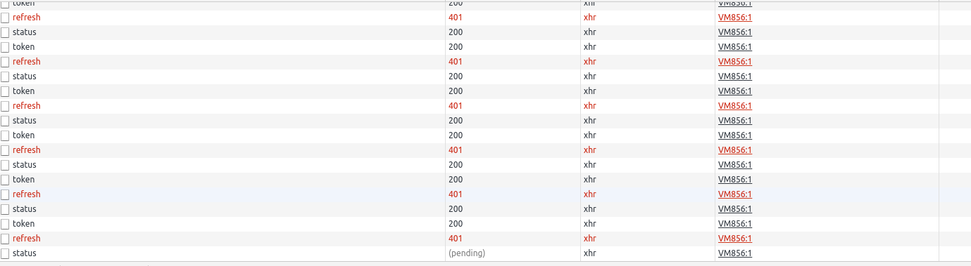Logout Causes Request Spamm To The Server · Issue 4096 · Kubernetesdashboard · Github 9610