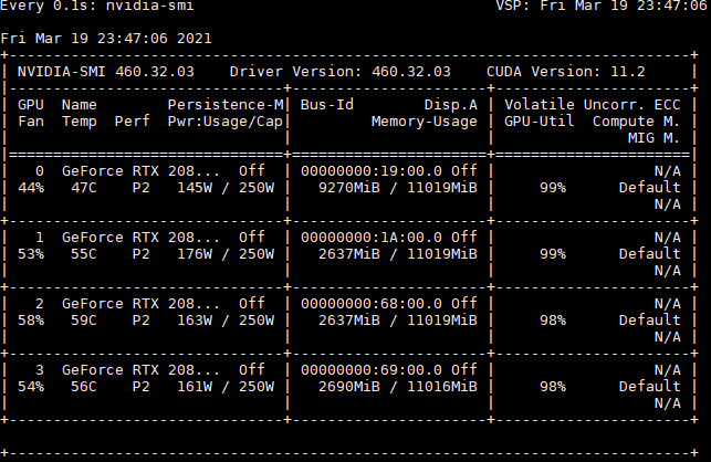 The GPUs are unbalanced · Issue #2808 · NVIDIA/DALI · GitHub