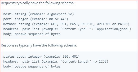 GitHub - hieunugent/systemdesignlearn