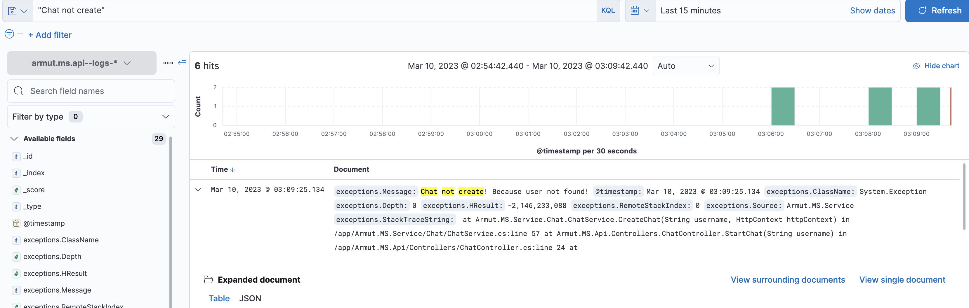 GitHub - mercandev/armut-messaging-service: This repository contains ...