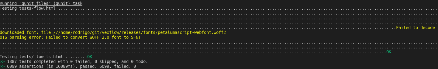 Vexflow Typescript File by File Migration · Issue #850 · 0xfe/vexflow · GitHub